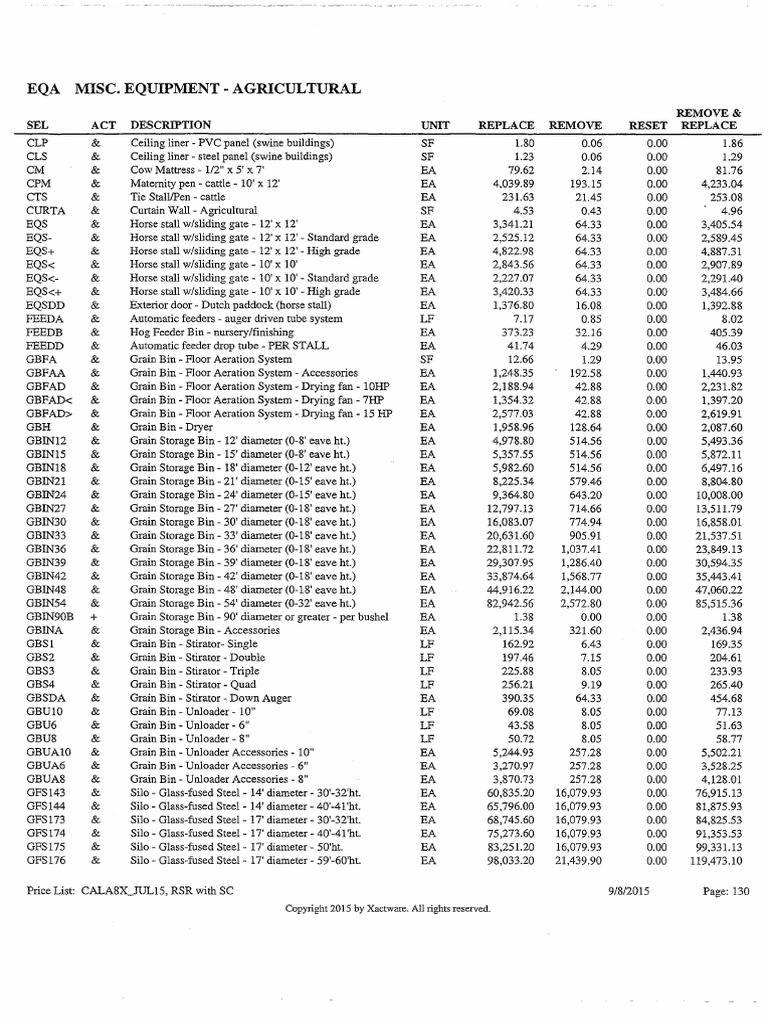 Xactomate Part 2 PDF | PDF | Nature
