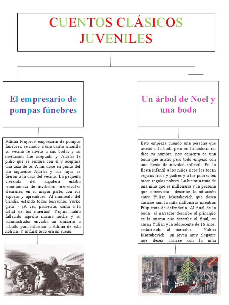 Organizador Gráfico de Cuentos Clásicos Juveniles | PDF