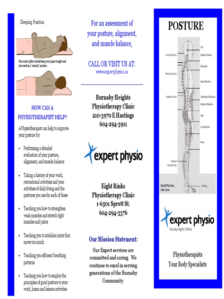 Posture: For An Assessment of Your Posture, Alignment, and Muscle ...