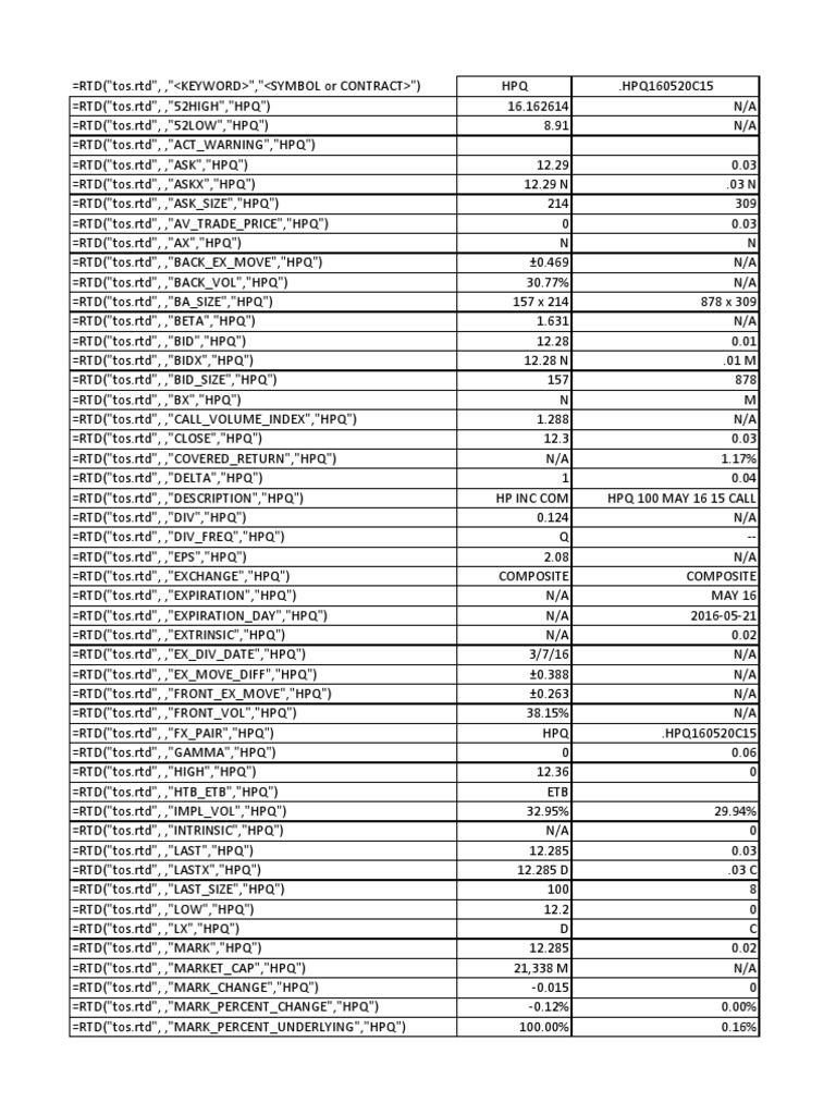 RTD ToS Fields Examples | PDF | Business