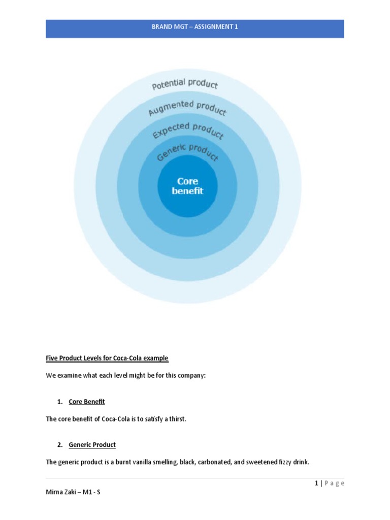 Five Product Levels: Coca-Cola & Hilton | PDF | Brand | Media Manipulation