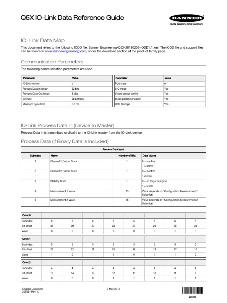 Q5X IO-Link Data Reference Guide | PDF | Bit | Computer Data