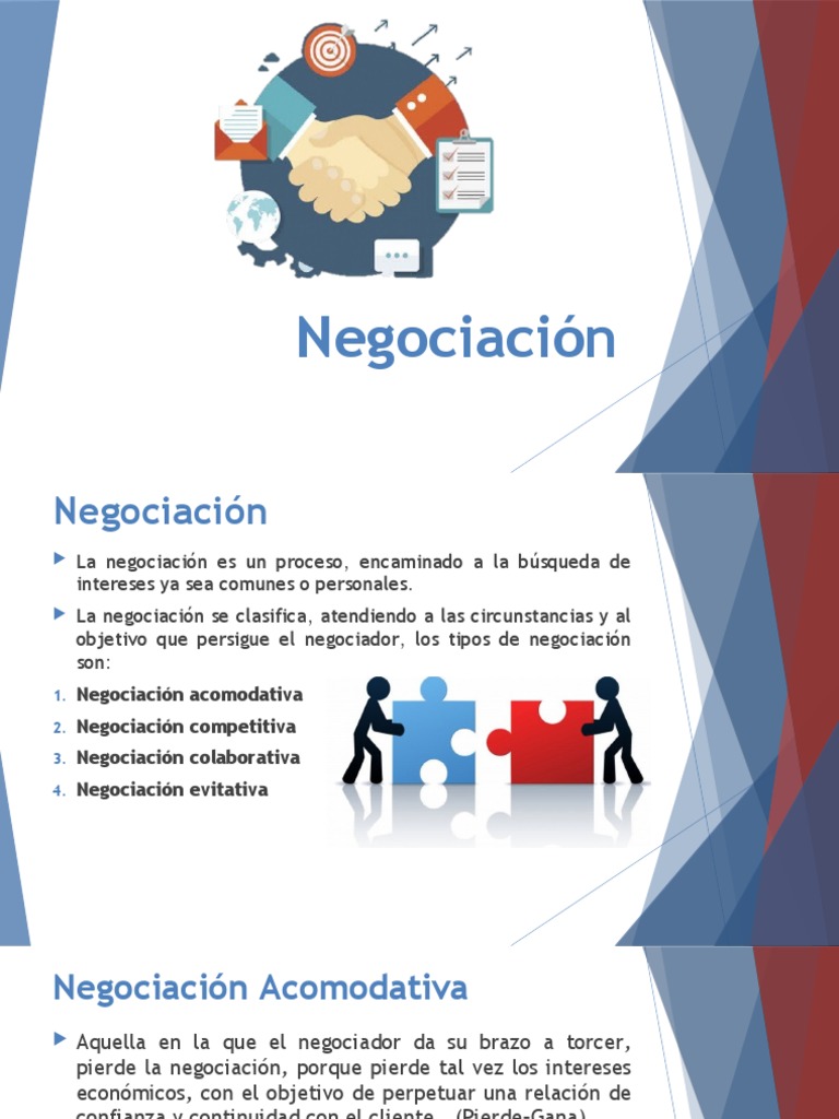 Tipos de Negociación y Estilos de Negociador | PDF | Negociación ...