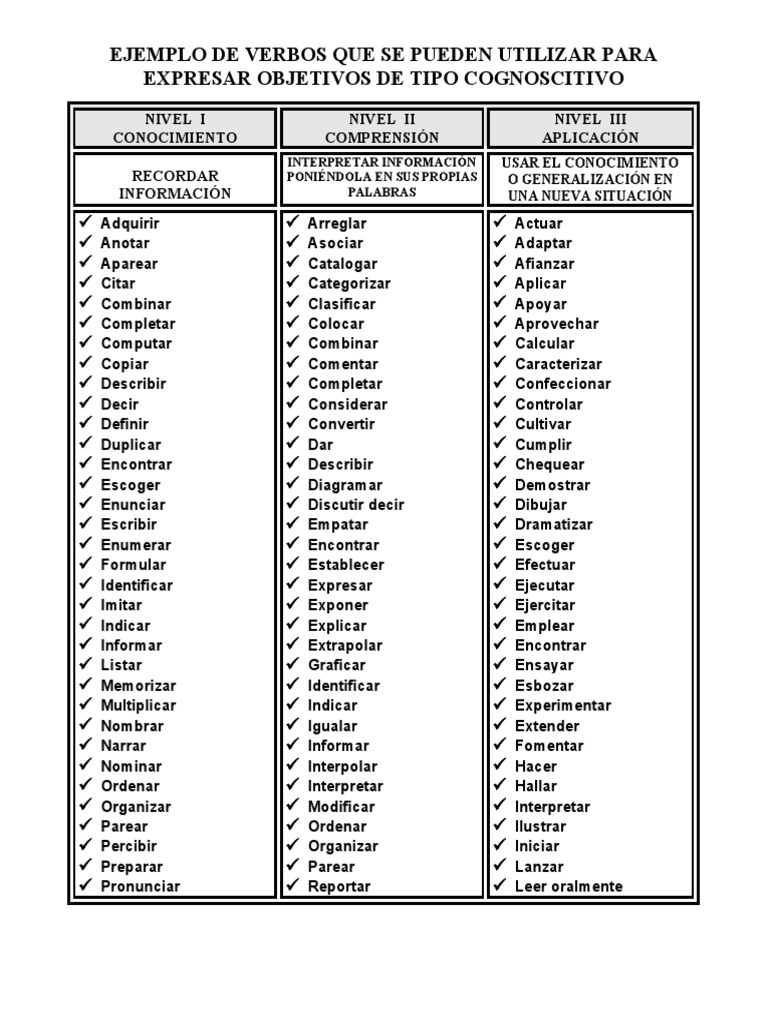 Verbos y Enlaces de Parrafos | PDF | Science | Ciencia y Tecnología