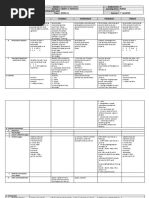 Puberty | PDF | Puberty | Adolescence