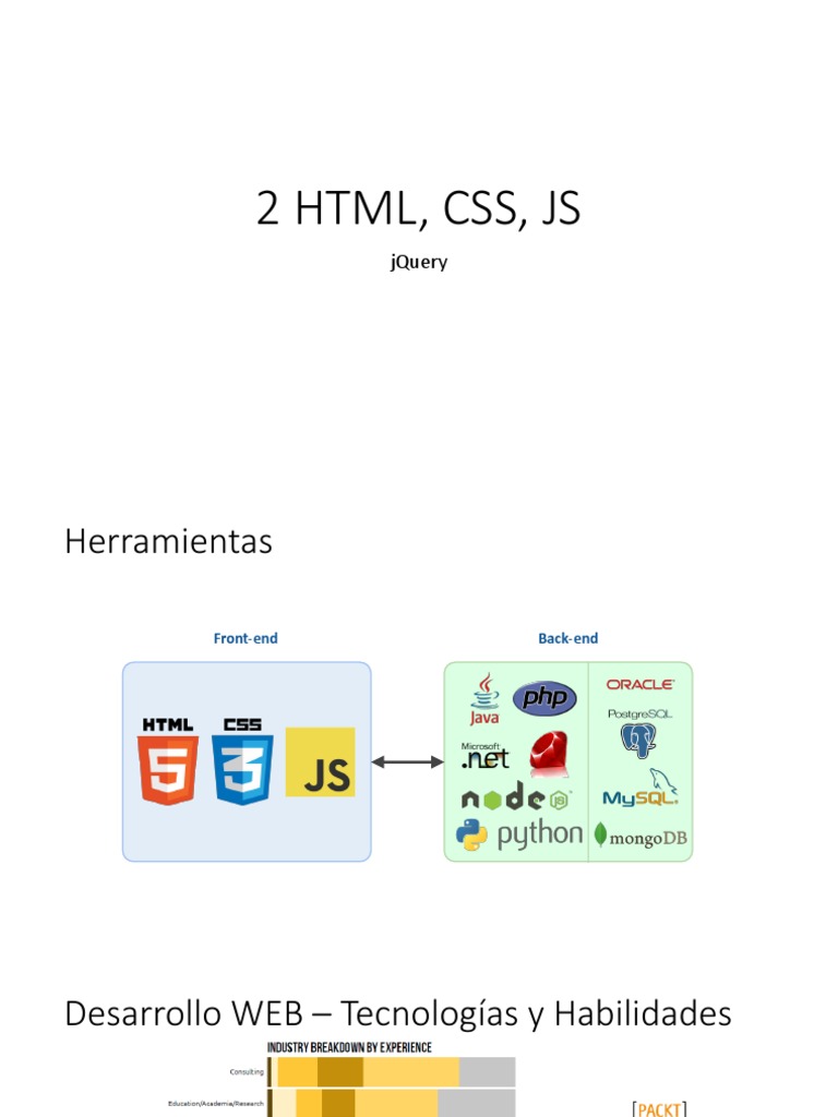 Desarrollo WEB - Tecnologías clave HTML, CSS, JS | PDF | Modelo de ...