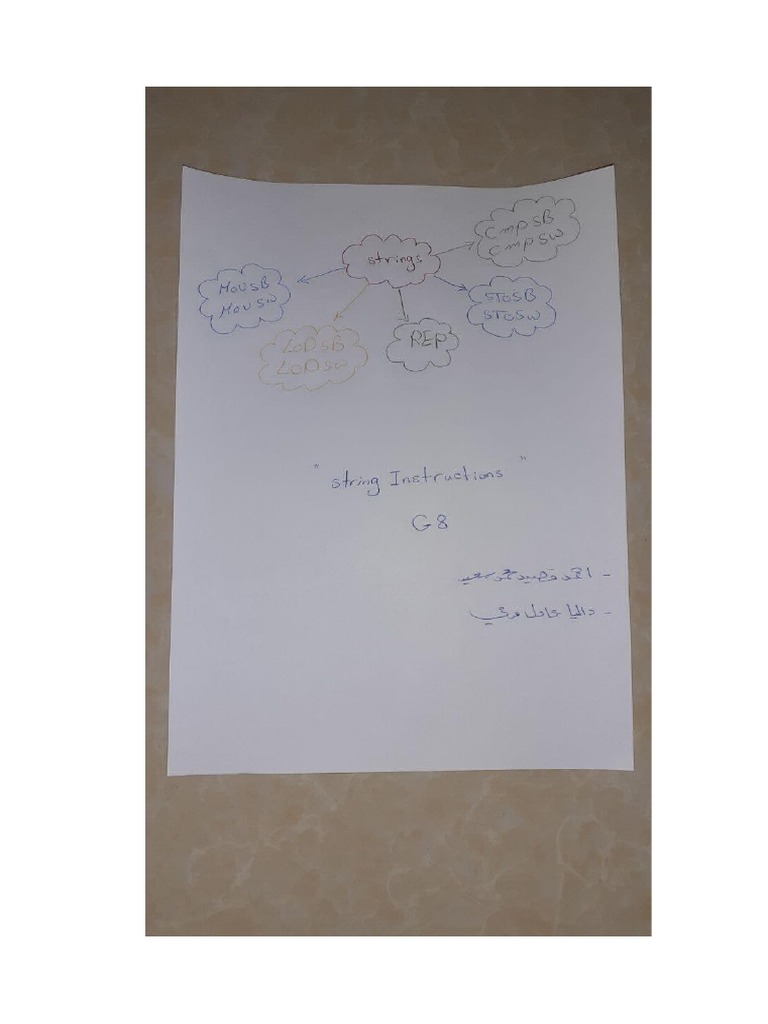 String Instruction in 8086 | PDF | Central Processing Unit | Computer Programming