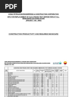 Labour Productivity Chart | PDF | Carpentry | Building Technology