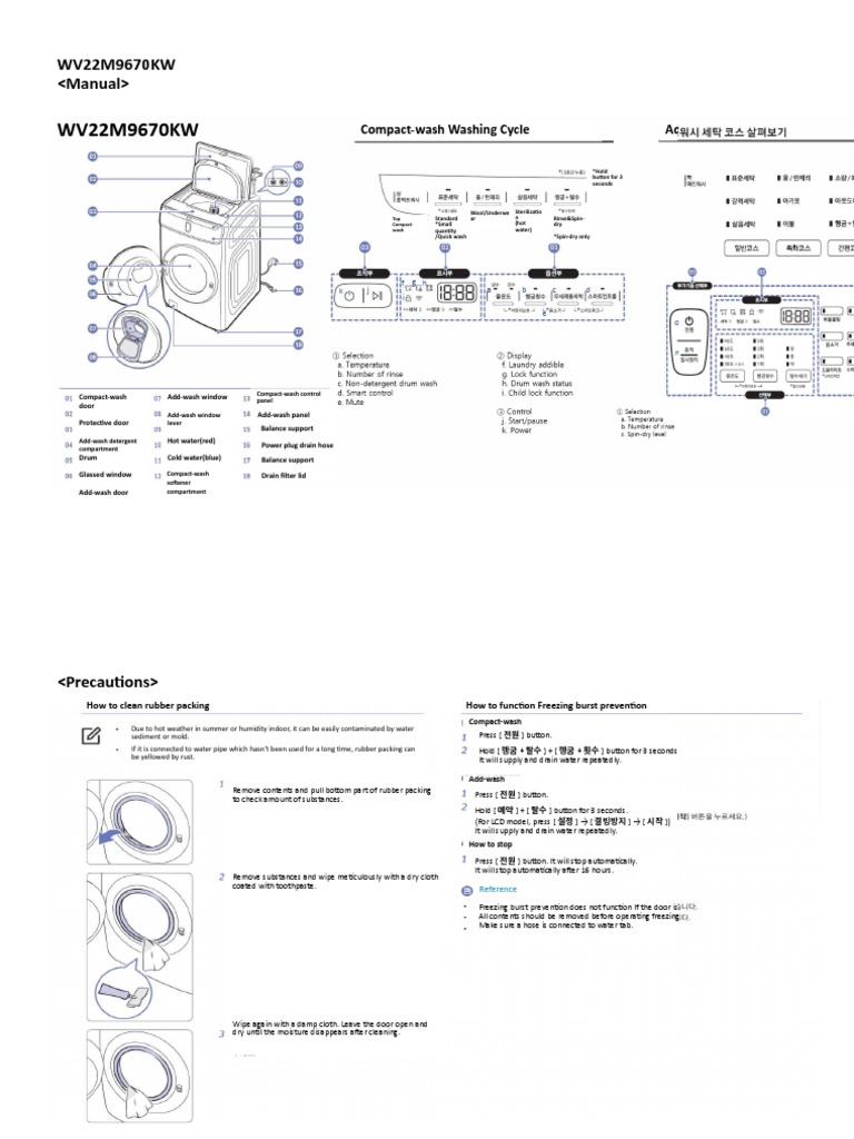 Samsung Washing Manual | PDF | Washing Machine | Nature