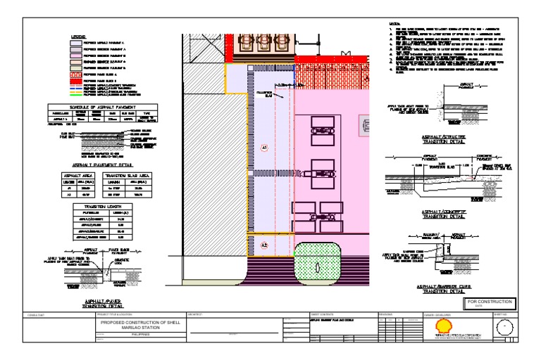 Proposed Construction of Shell Marilao Station | PDF