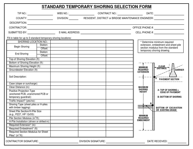 2012 - TEMPORARY SHORING - Standard Temporary Shoring Selection | PDF ...