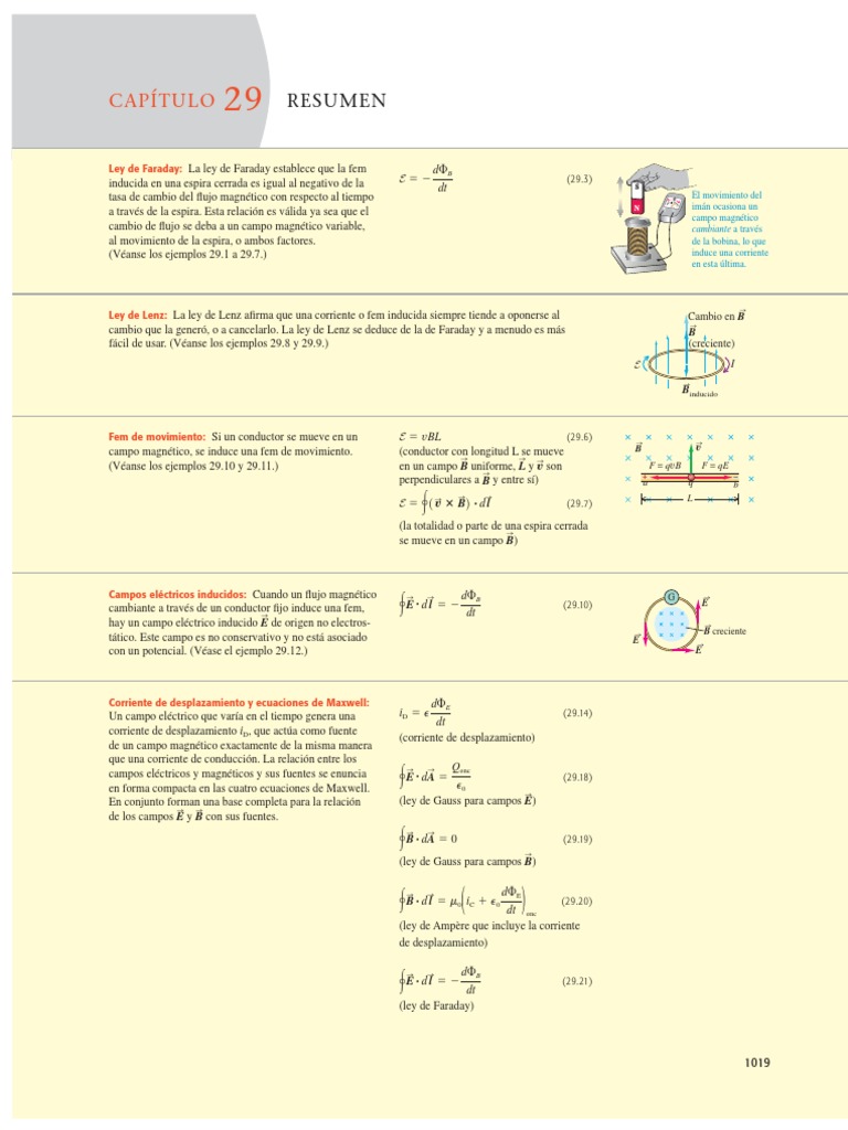 Inducción Electromagnetica Ejercicios | PDF | Inductor | Campo magnético