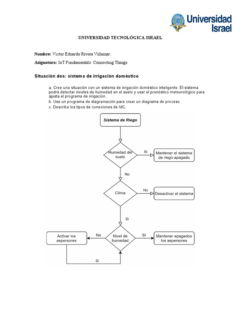 1.1.3.12 Lab - Diagram A Real-World Process Victor Rivera | PDF