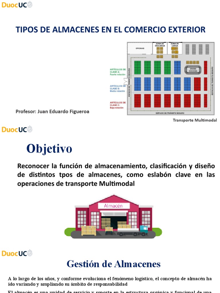 CLASE 10 Tipos de Almacenes | PDF | Almacén | Diseño