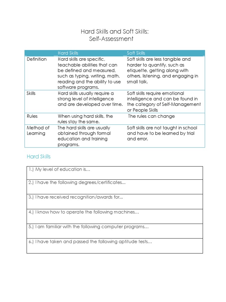 Hard vs Soft Skills Self-Assessment Guide | PDF | Skill | Neuropsychology