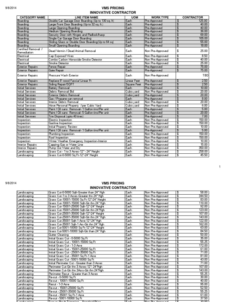 Contractor Vms Pricing 9-8-14 | PDF | Door | Building Engineering