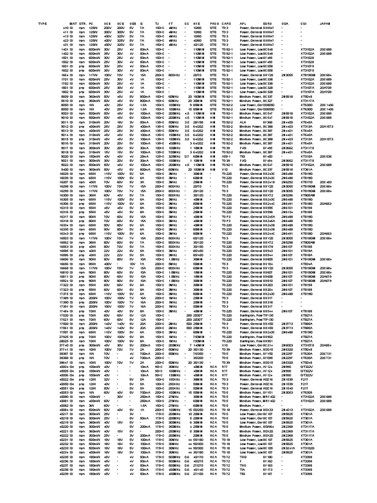 Transistor Replacement Catalog | PDF | Bipolar Junction Transistor ...