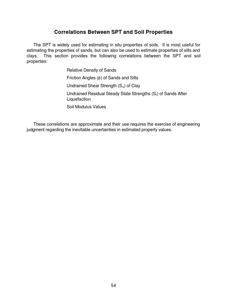 Correlating Soil Properties to SPT Blow Counts: Relative Density ...