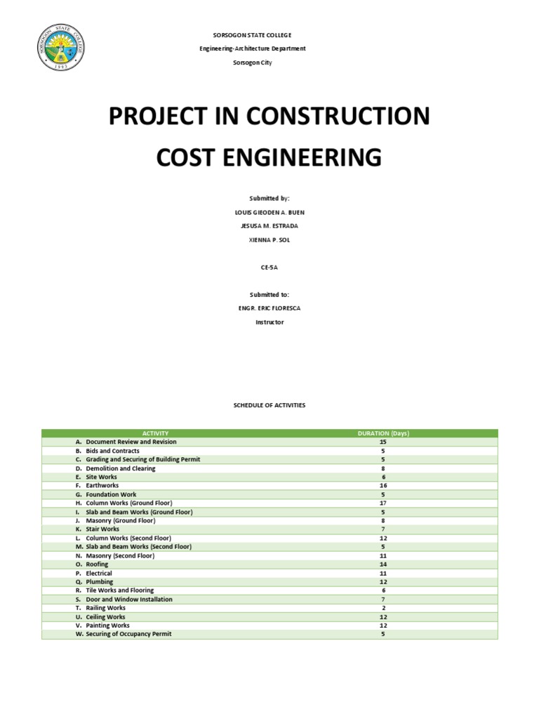 Construction Cost Engineering | PDF | Loader (Equipment) | Drill