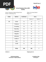 DepEd School Calendar | PDF