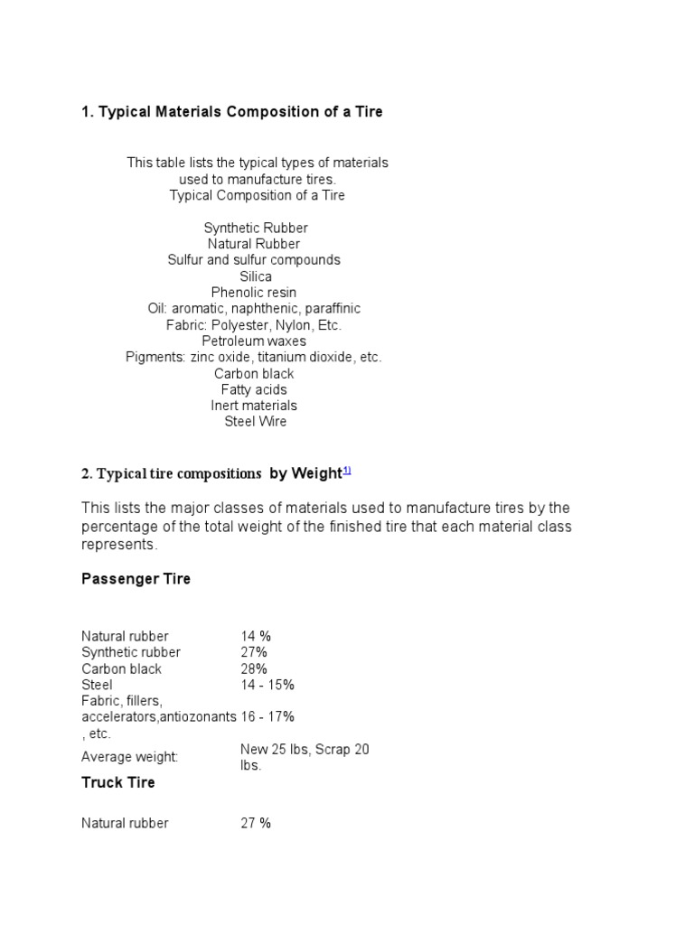 Typical Materials Composition of A Tire | PDF | Natural Rubber | Tire