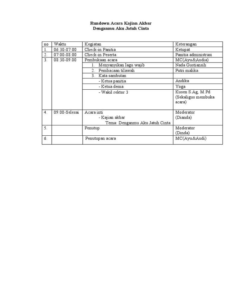 Rundown Acara Kajian Akbar | PDF