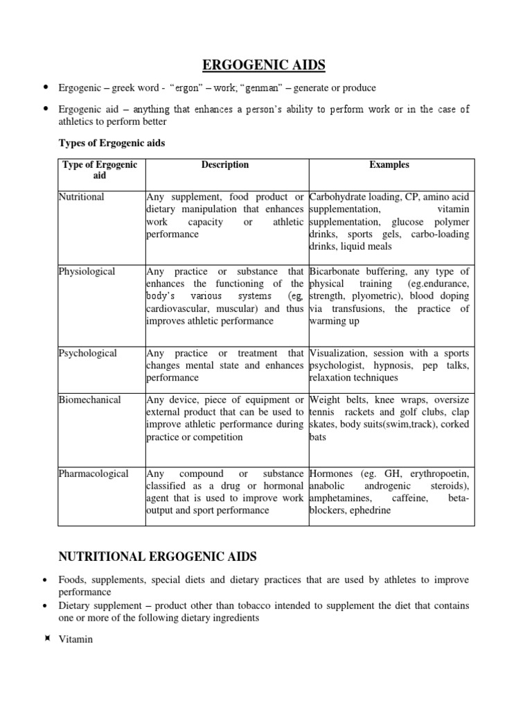 Ergogenic Aids | PDF | Dietary Supplements | Caffeine