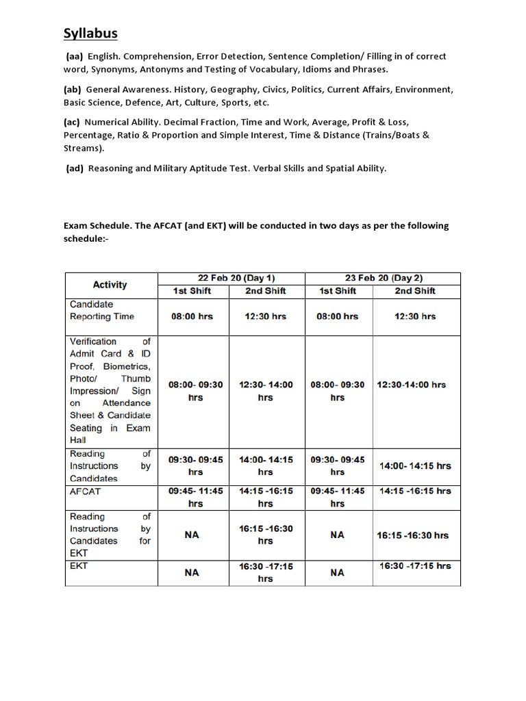 Afcat Syllabus | PDF