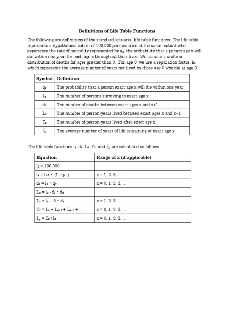 Definitions of Life Table Functions | PDF | Present Value ...