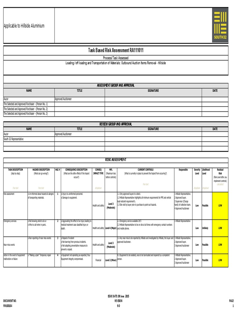 Task Based Risk Assessment RA111011: Applicable To Hillside Aluminium ...
