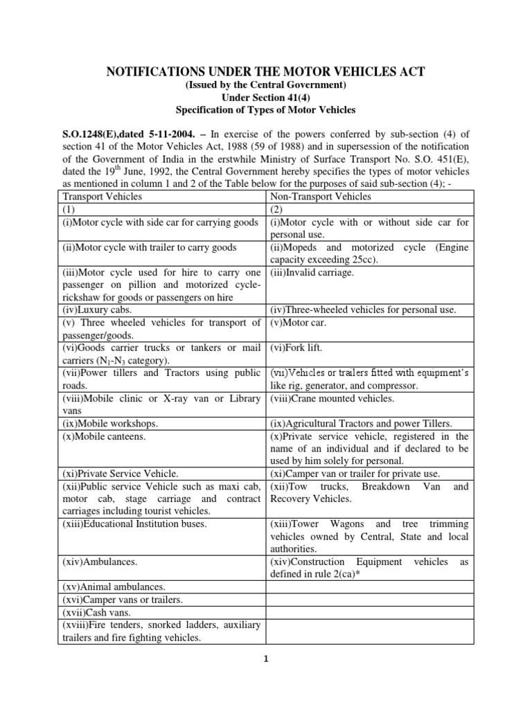 Notifications Under The Motor Vehicles Act | PDF | Semi Trailer Truck ...