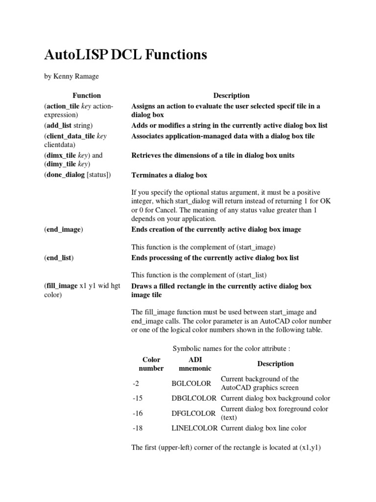 Autolisp Dcl Functions Pdf Pdf Parameter Computer Programming Computer Programming