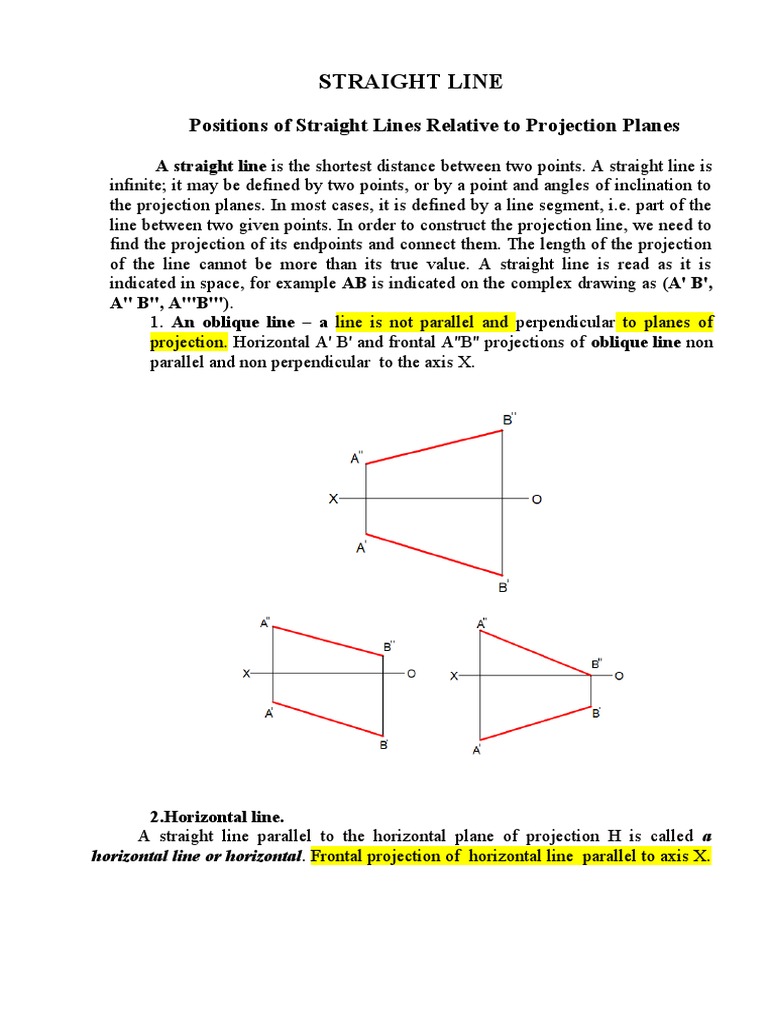 Straight Line: Positions of Straight Lines Relative To Projection ...