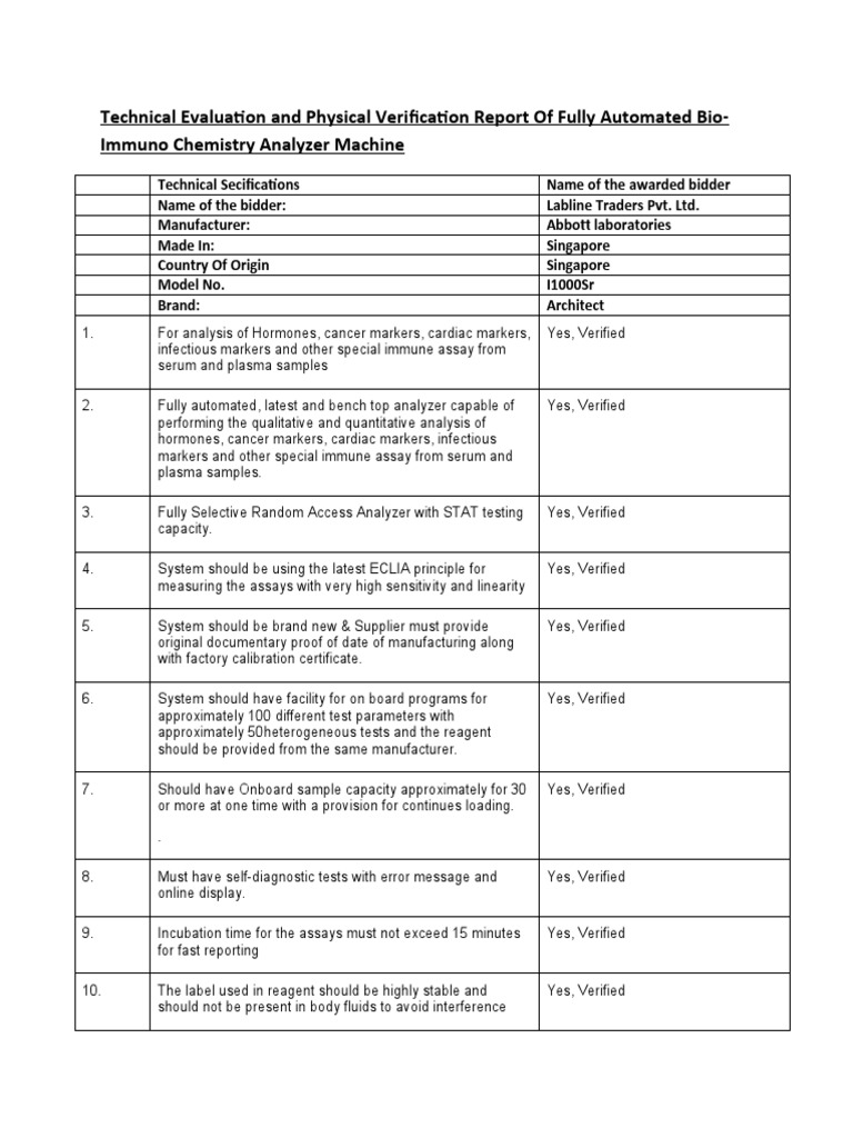 Technical Evaluation and Physical Verification Report of Fully ...