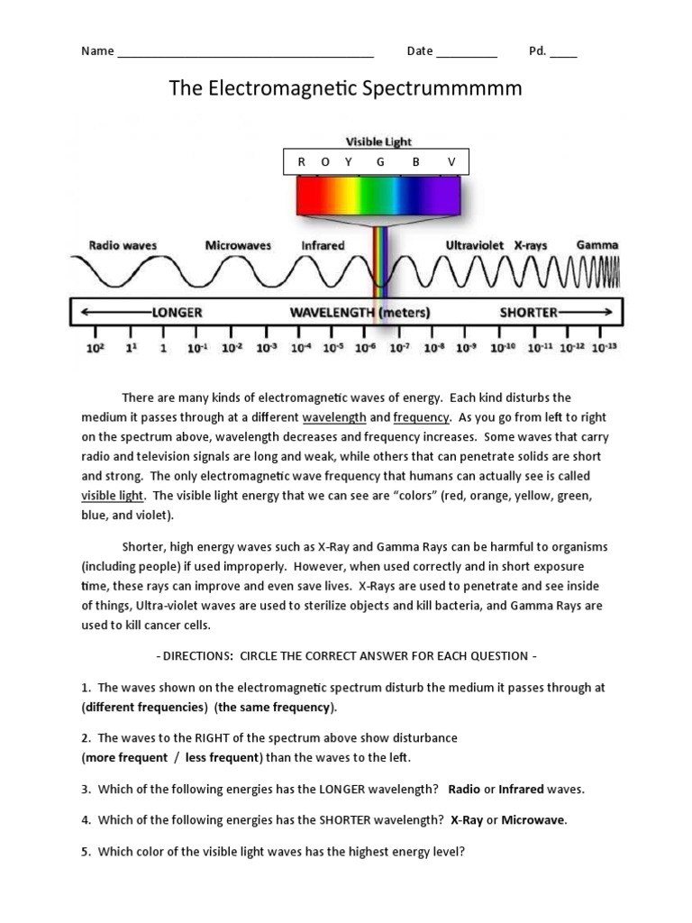 25 1 The Electromagnetic Spectrum Worksheet Answers
