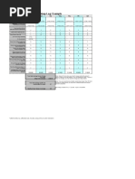 1 - Self-Concept Inventory | PDF | Self | Self Concept