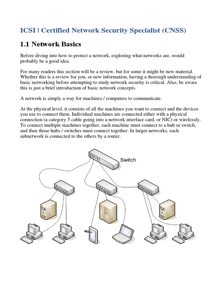 1.1 Network Basics: ICSI - Certified Network Security Specialist (CNSS) | PDF | Ip Address | Malware
