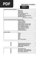 FMS Scoring Sheet | PDF