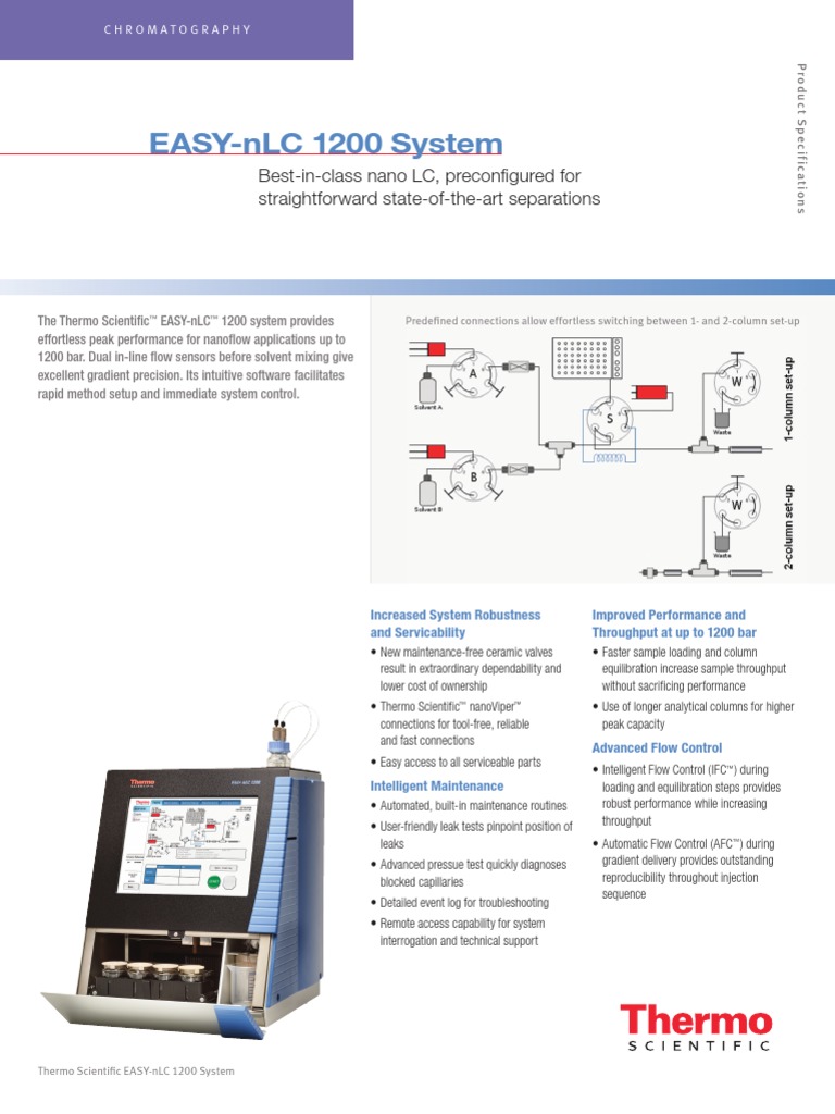 EASY-nLC 1200 System: Best-In-Class Nano LC, Preconfigured For ...