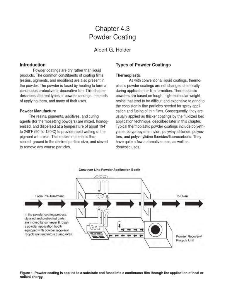 Powder Coating: Albert G. Holder | PDF | Thermoplastic | Physical Sciences