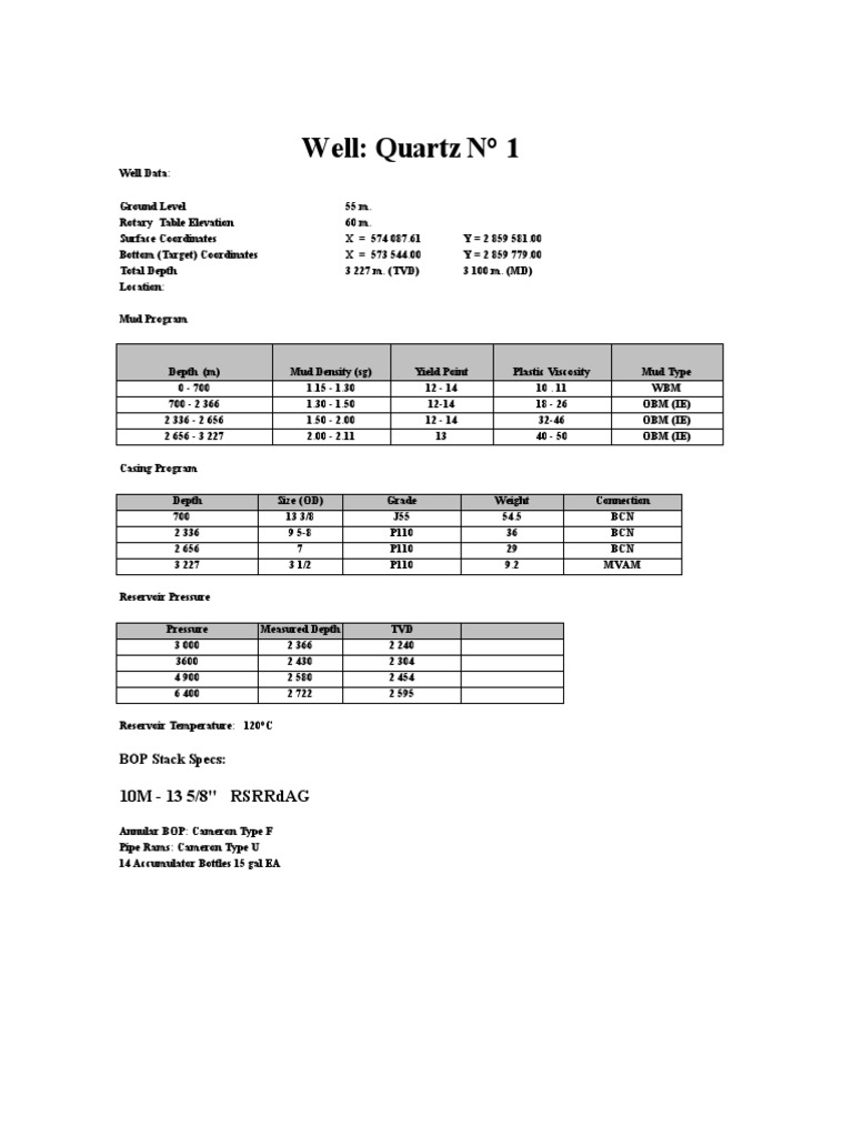 Well Data | PDF | Geography | Geophysics