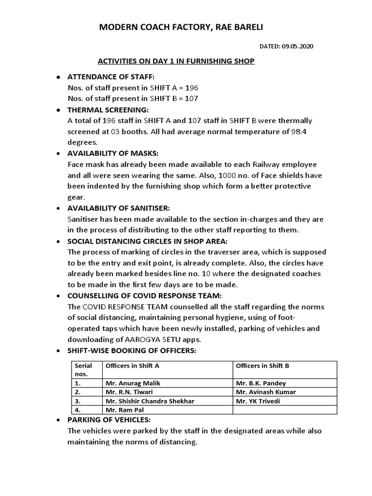 Modern Coach Factory, Rae Bareli: Activities On Day 1 in Furnishing ...