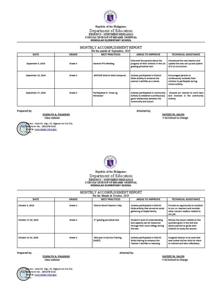 Department of Education: Monthly Accomplishment Report | PDF | Mindanao ...