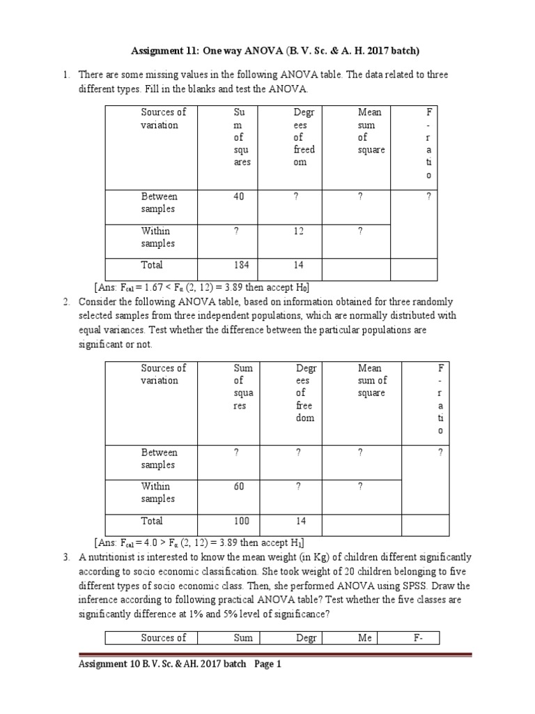 ANOVA Analysis for B.V.Sc. Students | PDF | Analysis Of Variance | Mean
