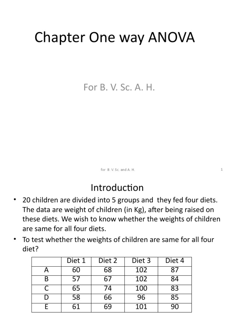 One-Way ANOVA for Diet Impact on Weight | PDF | Analysis Of Variance ...