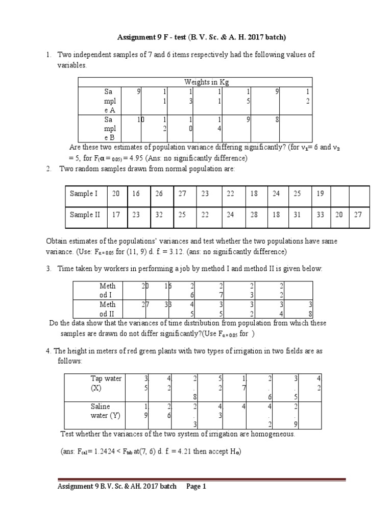 Assignment 9 F - Test (B. V. Sc. & A. H. 2017 Batch) | PDF | Variance ...