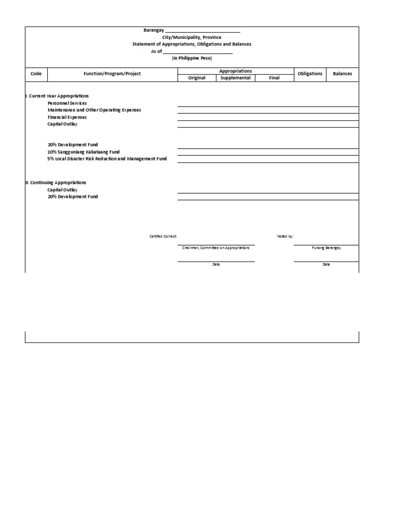Barangay - City/Municipality, Province Statement of Appropriations ...