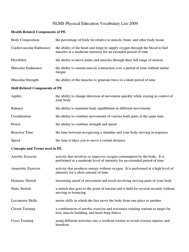 PE Vocabulary & Concepts Guide 2009 | PDF | Weight Training | Strength ...