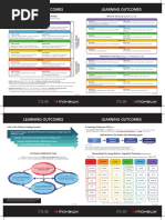Data Classification Template | PDF | Information Security | Regulatory ...