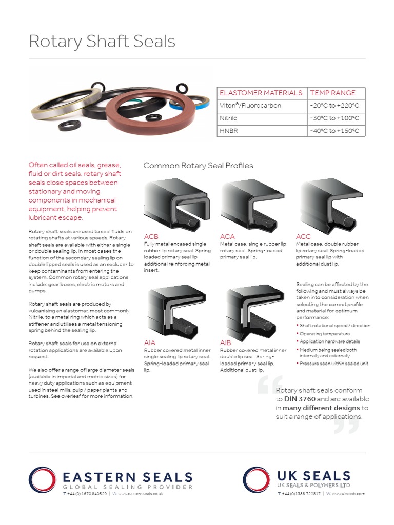 Rotary Shaft Seals: Common Rotary Seal Profiles | PDF | Marine ...